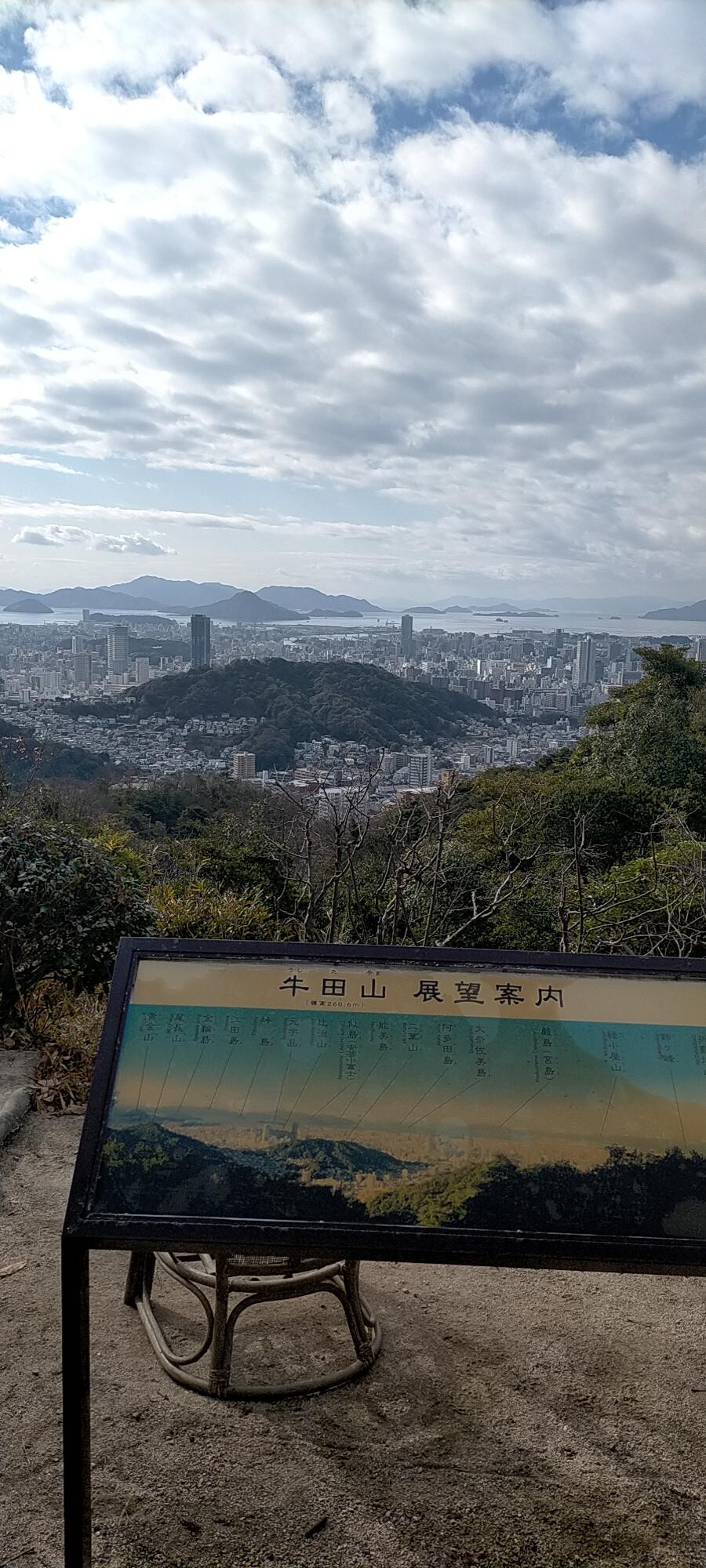 見立山・神田山・牛田山・尾長山・二葉山 / ばあちゃんさんの牛田山・尾長山・二葉山の活動データ | YAMAP / ヤマップ