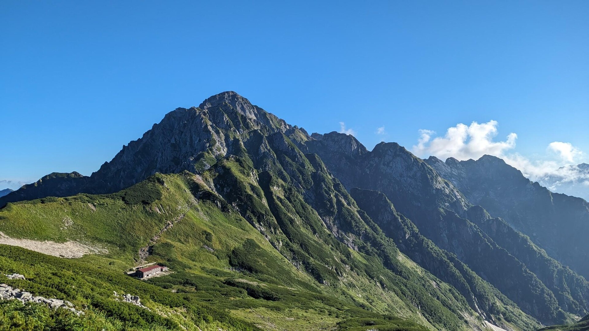 立山（雄山）・立山（大汝山）・立山（富士ノ折立）・真砂岳 / Michyさんの剱岳の活動データ | YAMAP / ヤマップ