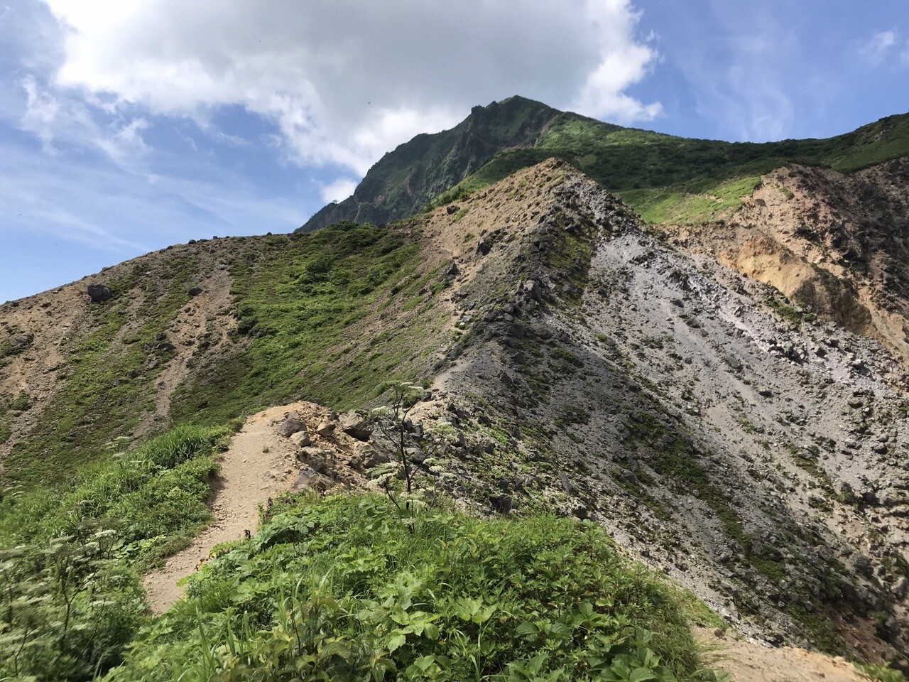 磐梯山はいいよな〜1年振り2回目w 山はいいよなおじさんさんの磐梯山・雄国山・赤埴山の活動データ Yamap ヤマップ
