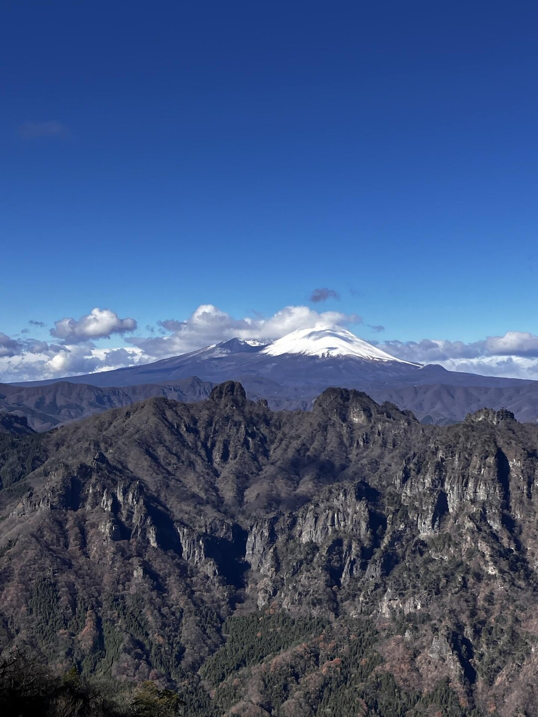 天狗岳・顔面岩・妙義山（相馬岳） / 8Man.GTさんの妙義山・天狗岳・相馬岳の活動データ | YAMAP / ヤマップ