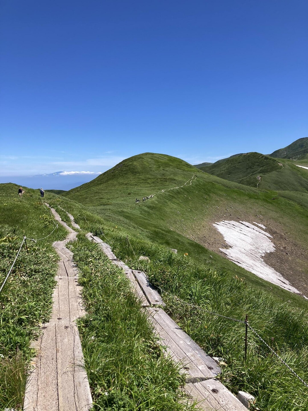 姥ヶ岳・柴灯森・月山 / ak,snowさんの月山の活動データ | YAMAP / ヤマップ