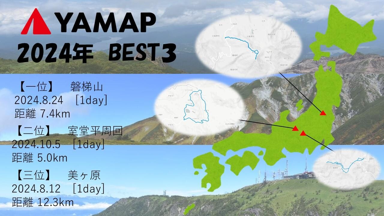 【つぶやき】 あけましておめでとうござい... / K.Soutaさんのモーメント | YAMAP / ヤマップ