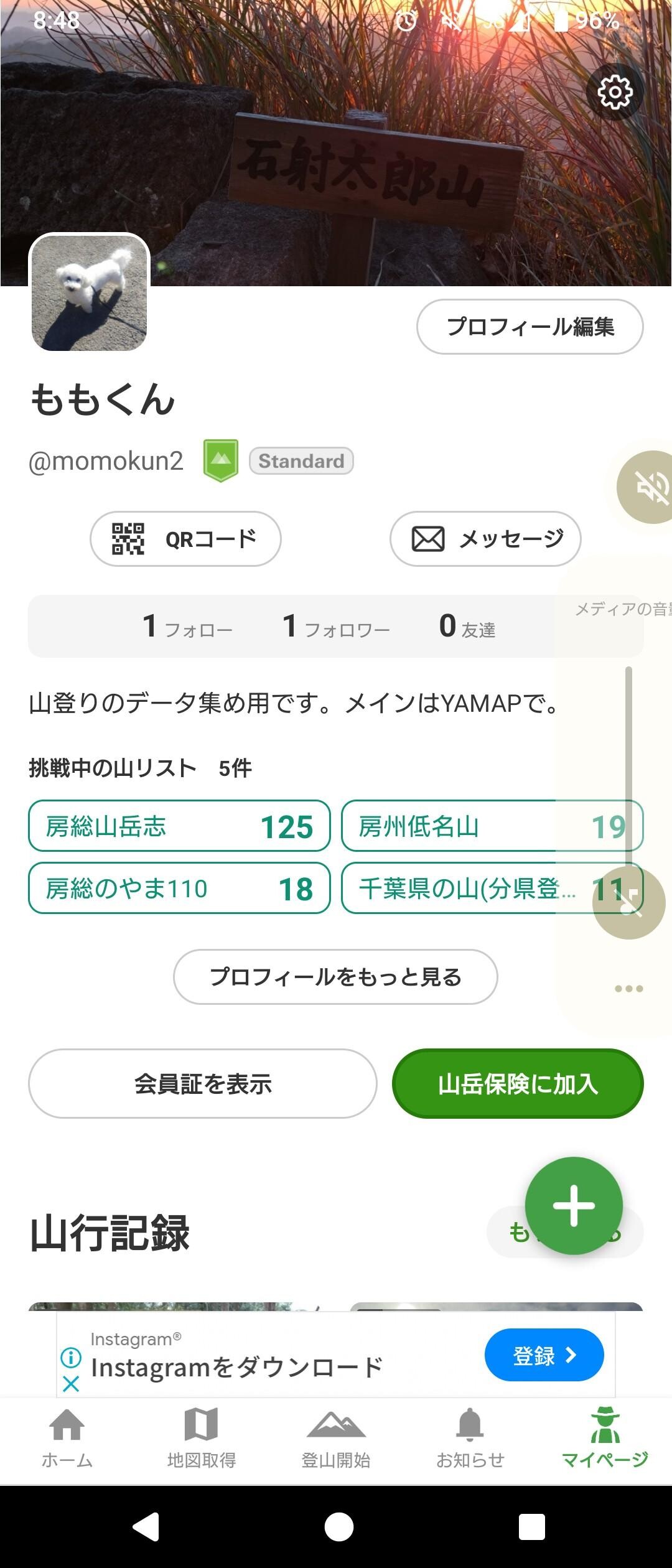 ヤマレコの方の「房総のやま110」と「房... / ももくんさんのモーメント | YAMAP / ヤマップ