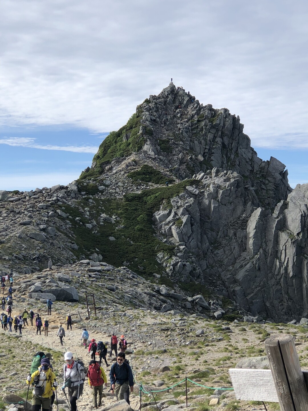 v-mix さんの投稿したフィールドメモ | YAMAP / ヤマップ