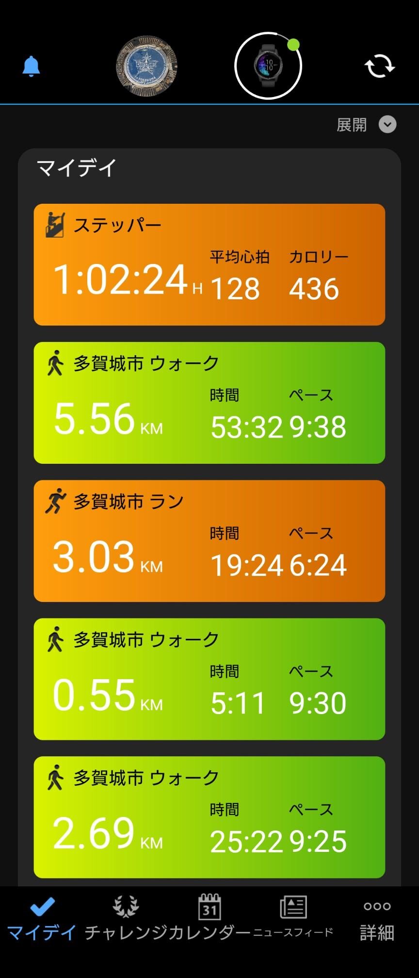 山日和なのに山に行けない😣 家にいるの... / ma-mamaさんのモーメント | YAMAP / ヤマップ