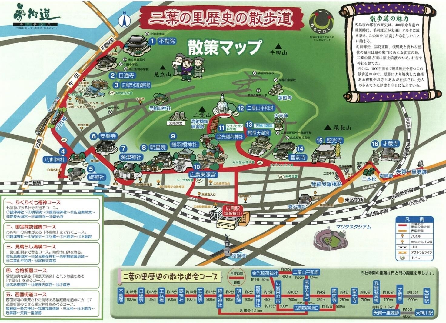 【二葉の里歴史の散歩道と西国街道】二葉山 / Nockyさんの牛田山・尾長山・二葉山の活動データ | YAMAP / ヤマップ