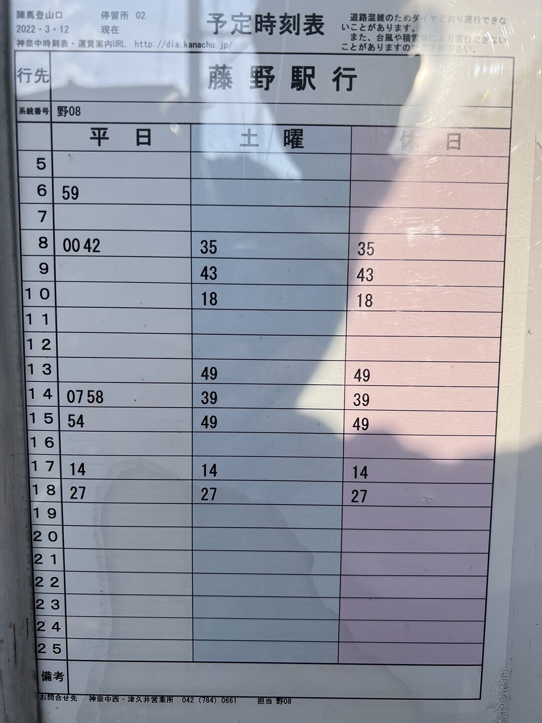 Naing Win (ကို ႏိုင္ဝင္း)さんの投稿したフィールドメモ | YAMAP / ヤマップ