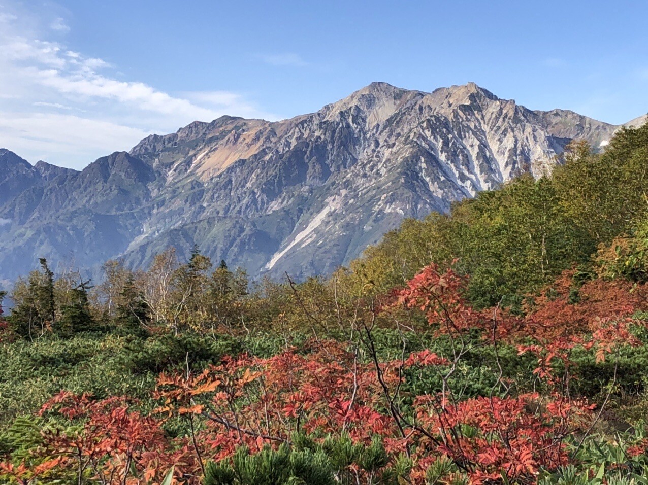 白馬乗鞍岳登山、途中リタイア-2021-09-24 / YaMaPeeさんの白馬岳・小蓮華山の活動データ | YAMAP / ヤマップ