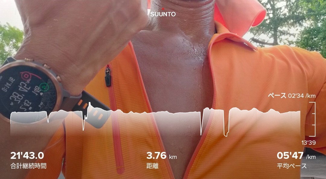 今日も…楽しく、ご出勤Running😎... / YAMATAKE⚓さんのモーメント | YAMAP / ヤマップ