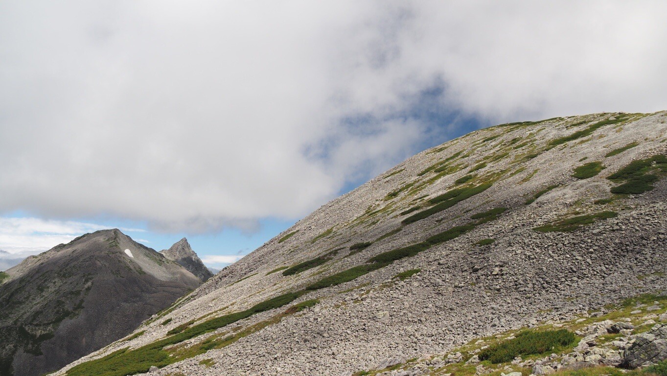 南岳・中岳・大喰岳 / kenkenさんの槍ヶ岳・穂高岳・上高地の活動データ | YAMAP / ヤマップ