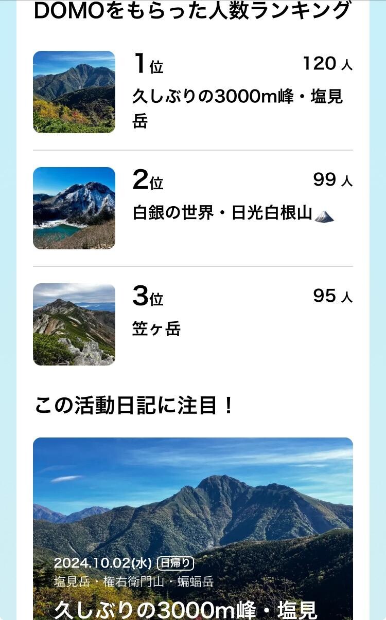 AIに褒められてもなーという気はしますが... / たーくんさんのモーメント | YAMAP / ヤマップ