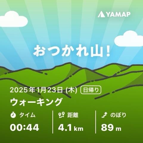 登山が無い日には！ / Tyonkoroさんのウォーキングの活動データ | YAMAP / ヤマップ