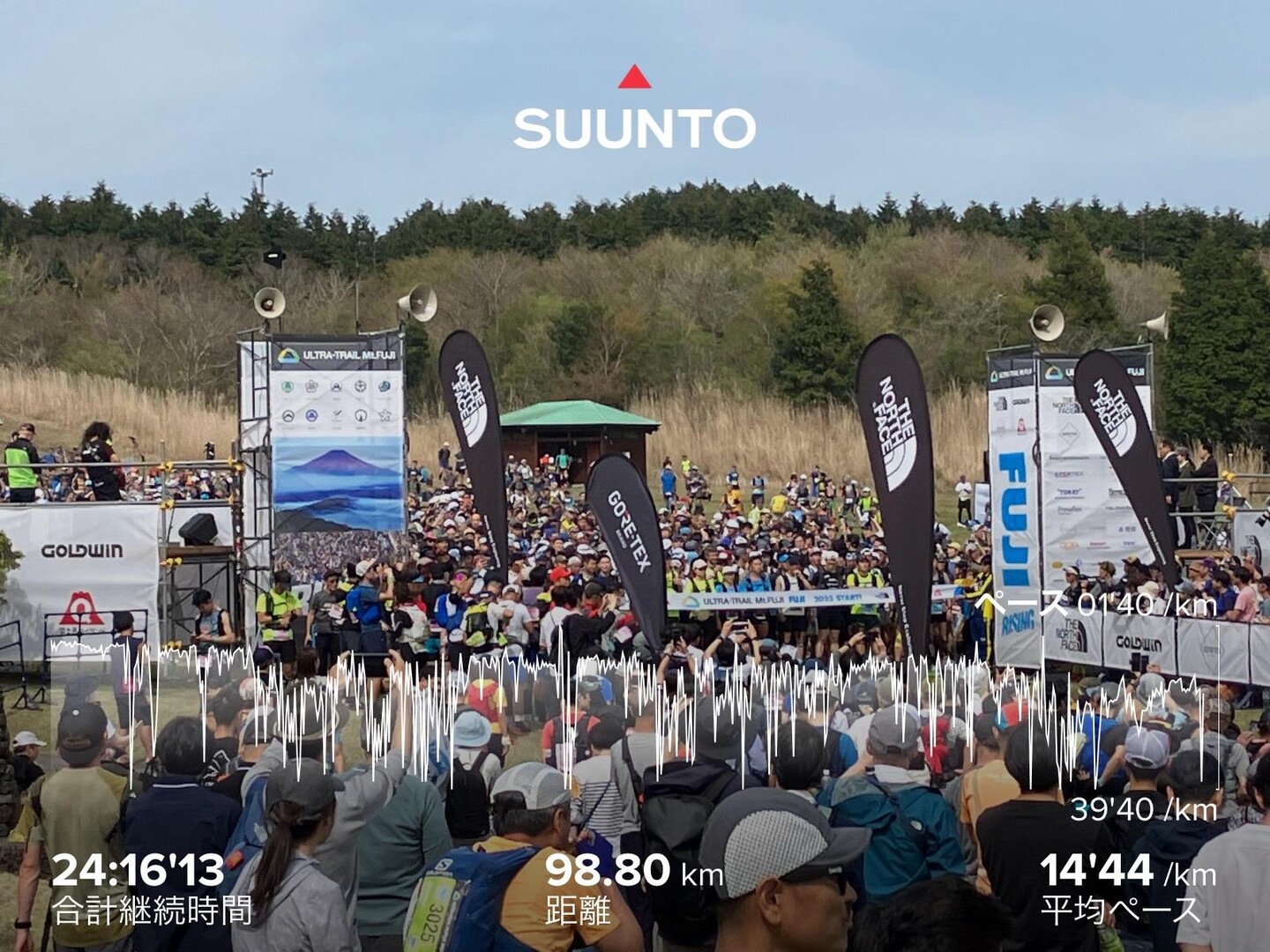 FUJI 165k DNF 96.4km... / 高尾人さんのモーメント | YAMAP / ヤマップ