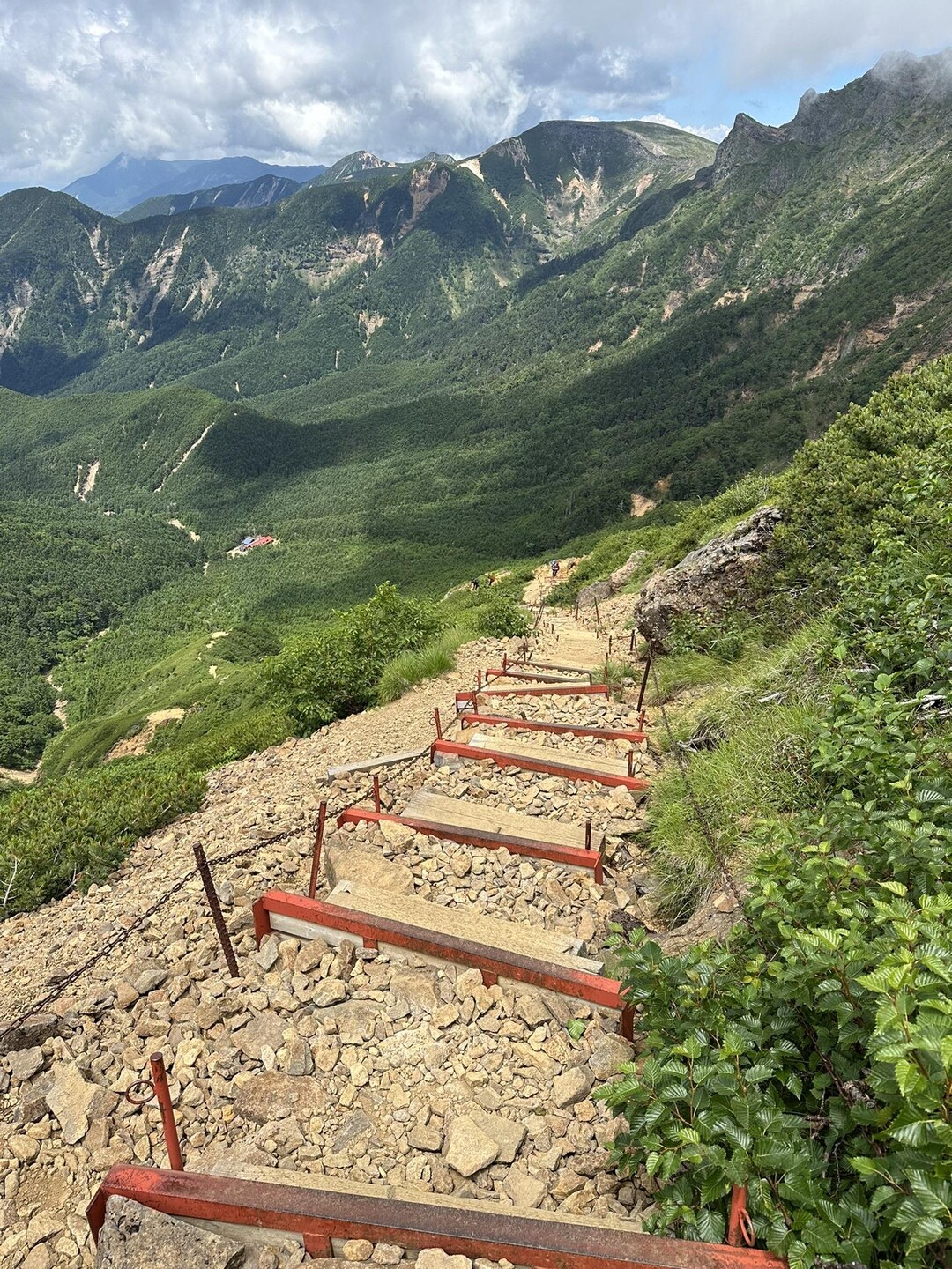㊗️念願の赤岳登頂🤗 八ヶ岳山荘駐車 なごみさんのモーメント Yamap ヤマップ