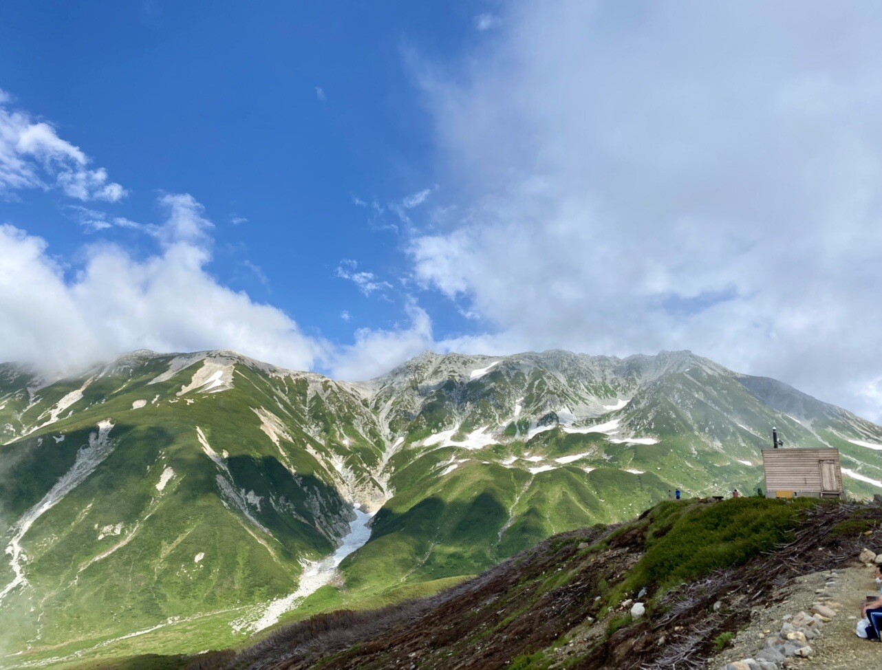 真夏の立山（雄山・大汝山・富士ノ折立・真砂岳） / Ayさんの立山・雄山・浄土山の活動データ | YAMAP / ヤマップ