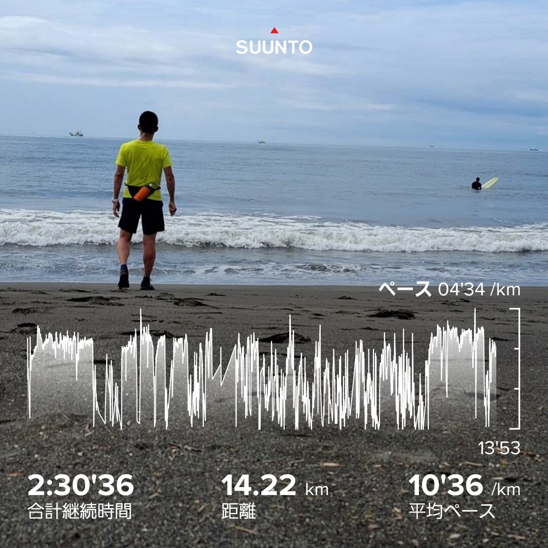 やはり山はイマイチも、 Micro Se... / Ttm Derivさんのモーメント | YAMAP / ヤマップ