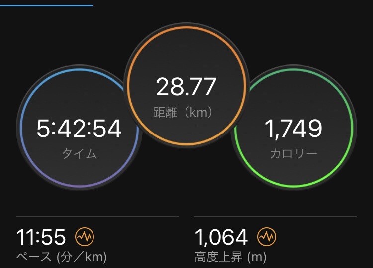 今日は予定していた山の天気が悪そうだった... / R352さんのモーメント | YAMAP / ヤマップ
