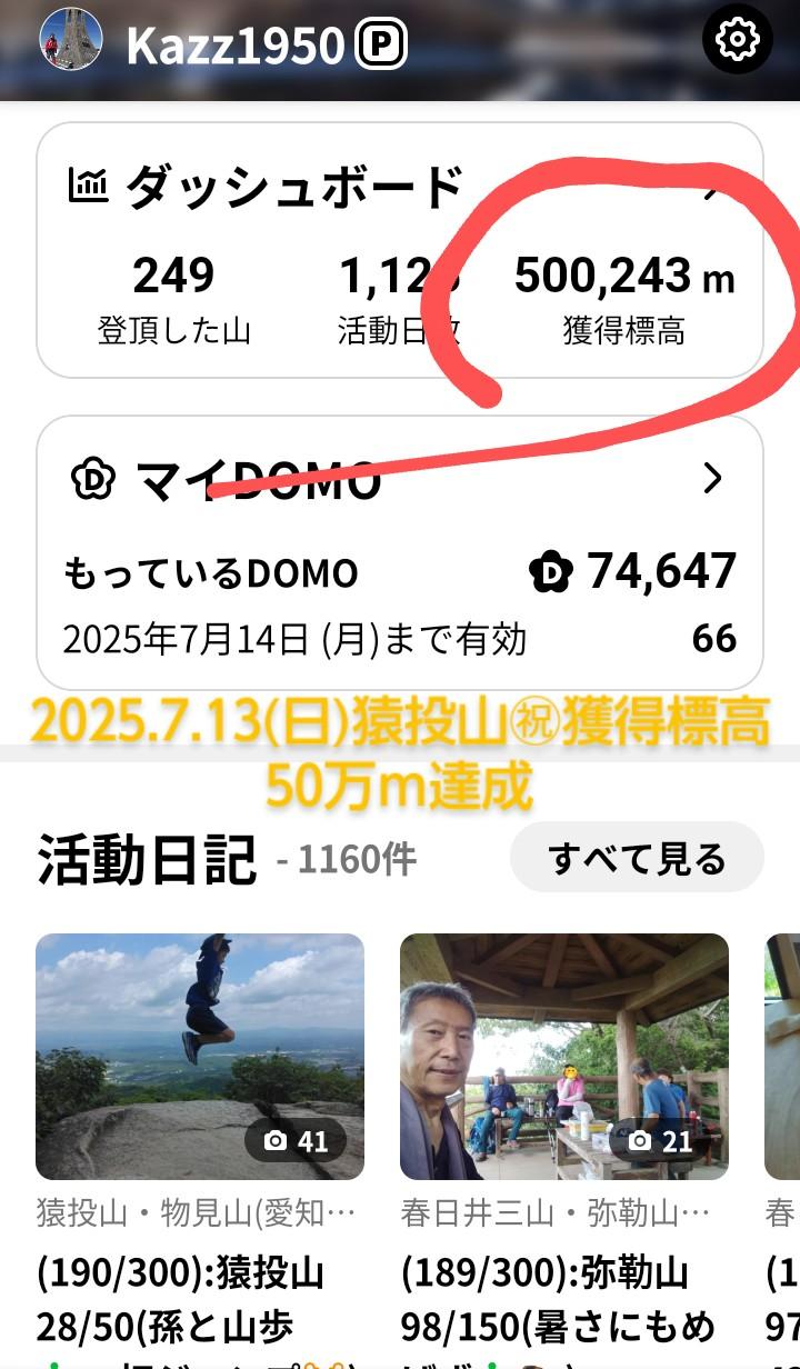 本日2025年7月13日(日)晴☀ ㊗Y... / Kazz1950さんのモーメント | YAMAP / ヤマップ