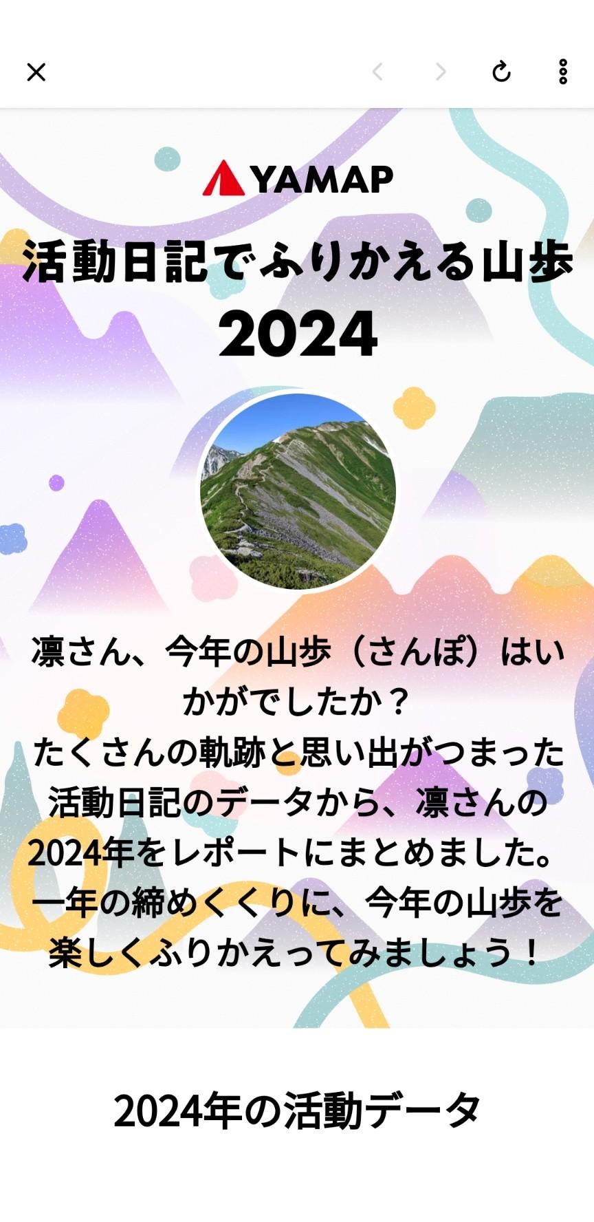 YAMAP活動日記でふりかえる山歩202... / 凛さんのモーメント | YAMAP / ヤマップ