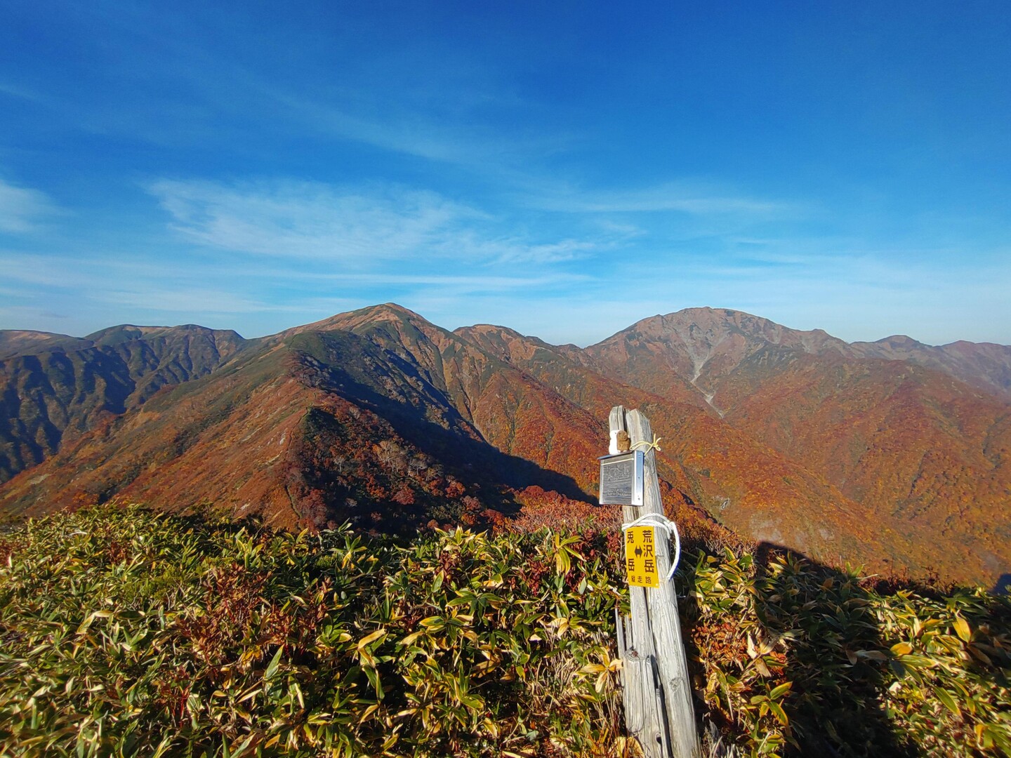 卯年ni兎岳deうさぎダケ🐰 / TORACHANさんの越後駒ヶ岳・八海山・荒沢岳の活動データ | YAMAP / ヤマップ