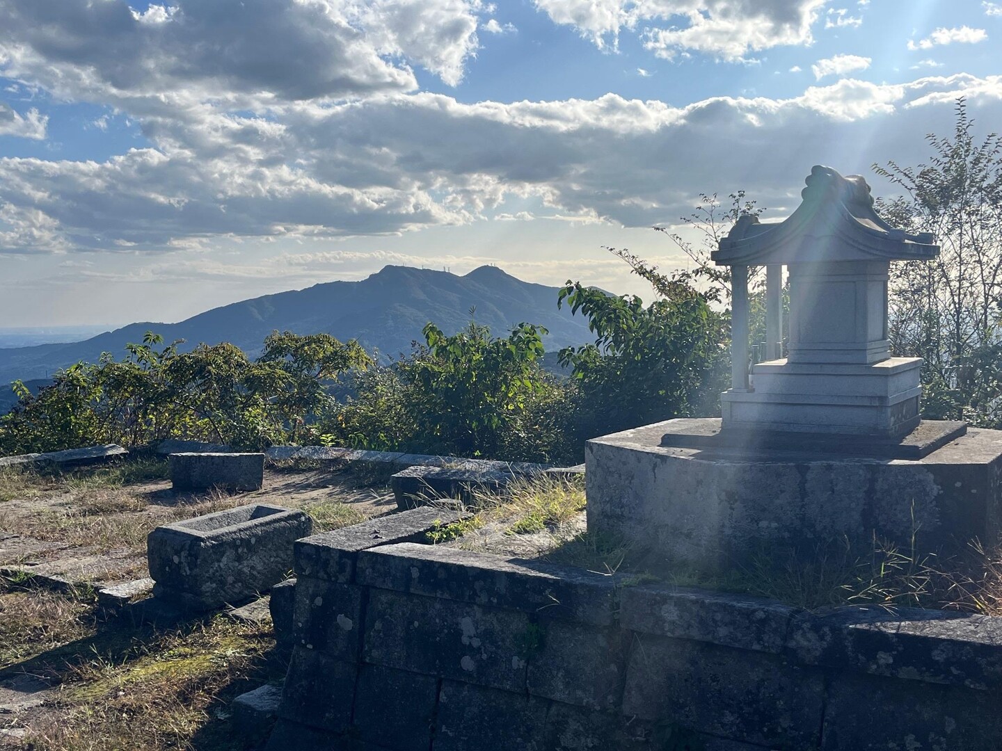 靴奉納登山へ 丸山・足尾山 / samさんの加波山・吾国山・難台山の活動データ | YAMAP / ヤマップ