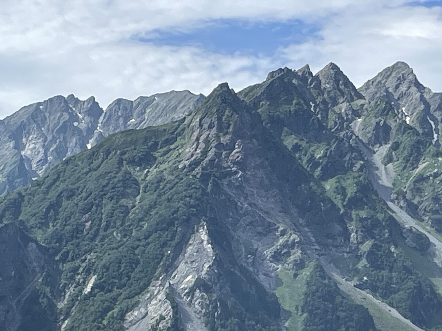 霞沢岳K1,K2ピーク / G.satoshiさんの槍ヶ岳・穂高岳・上高地の活動データ | YAMAP / ヤマップ