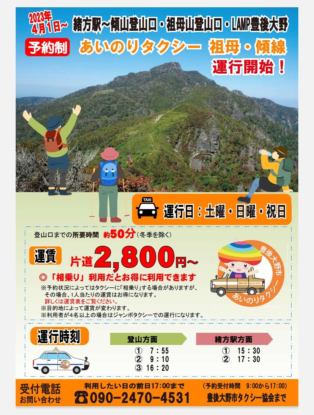 こんな事も始めたんだ😳 緒方駅から祖母... / Dai さんのモーメント | YAMAP / ヤマップ