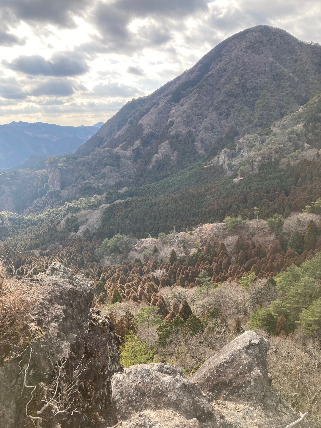 Non-dayさんの投稿したフィールドメモ | YAMAP / ヤマップ