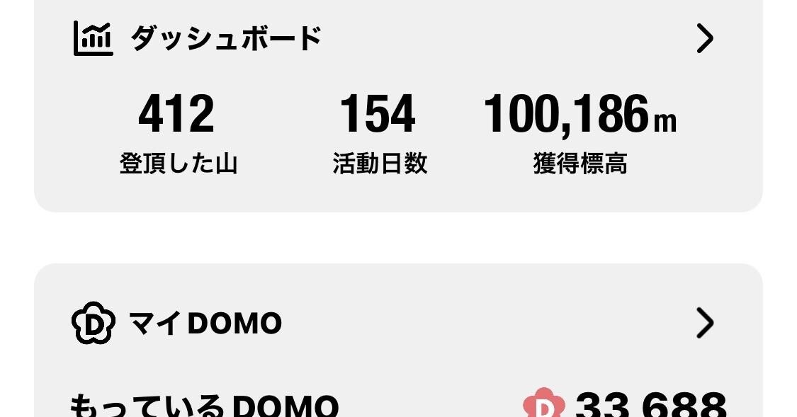 “獲得標高 100,000mって…宇宙？... / Star☆Crossさんのモーメント | YAMAP / ヤマップ