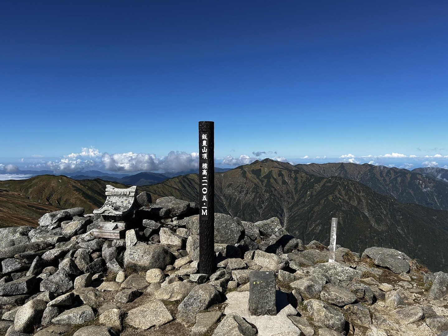 横峰・地蔵山・三国岳・種蒔山・草履塚・飯豊山 / katuyaさんの飯豊山・大日岳・御西岳の活動データ | YAMAP / ヤマップ