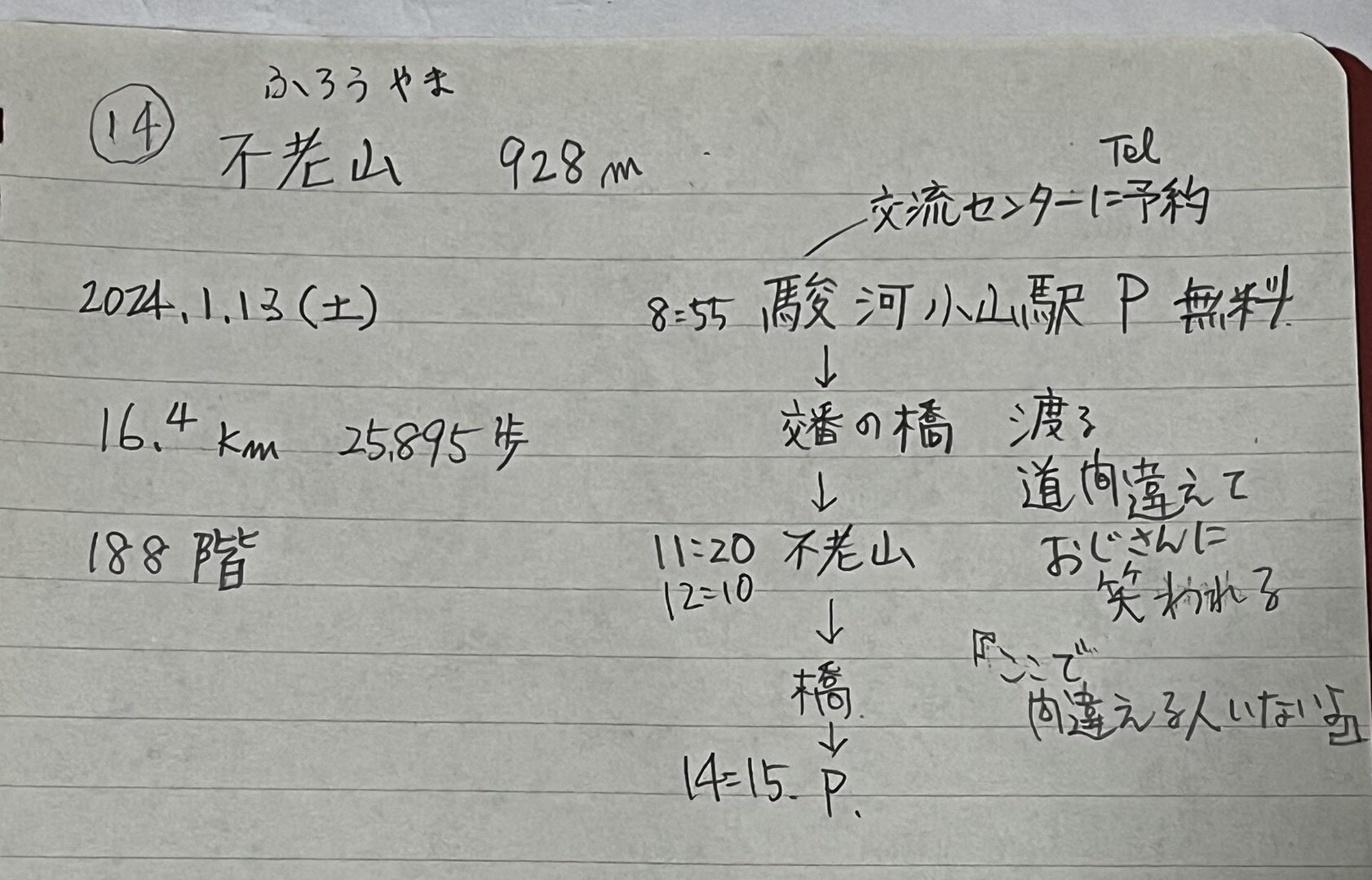 YAMAP以前の登山記録 2024.1.... / asamiさんのモーメント | YAMAP / ヤマップ