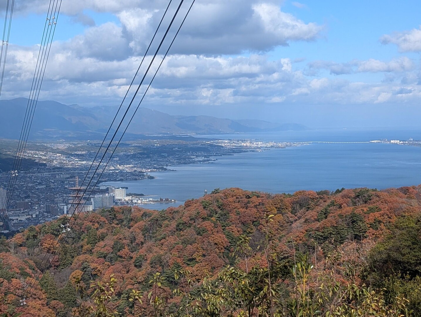 逢坂山・兜山・音羽山・牛尾山 / ふぁんきー.kix さんの大文字山・如意ヶ嶽・稲荷山の活動データ | YAMAP / ヤマップ