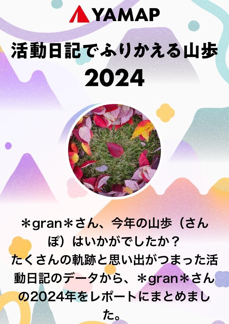 一年を振り返る もうそんな季節 おもしろ... / ＊gran＊さんのモーメント | YAMAP / ヤマップ