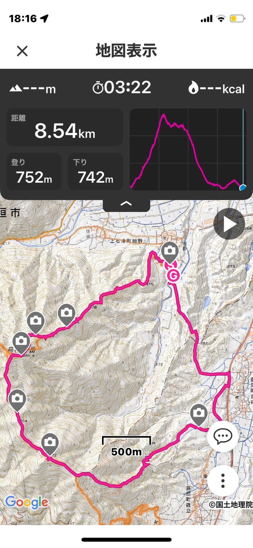4月20日 朝8時から まぐろレストラ... / ISOさんのモーメント | YAMAP / ヤマップ