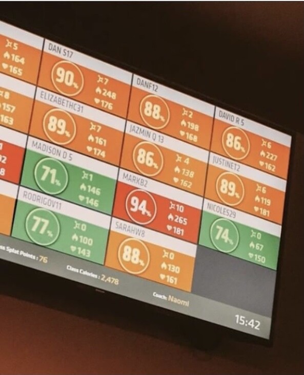 山以外でのトレーニング 梅雨時期☔️... / ayaさんのモーメント | YAMAP / ヤマップ