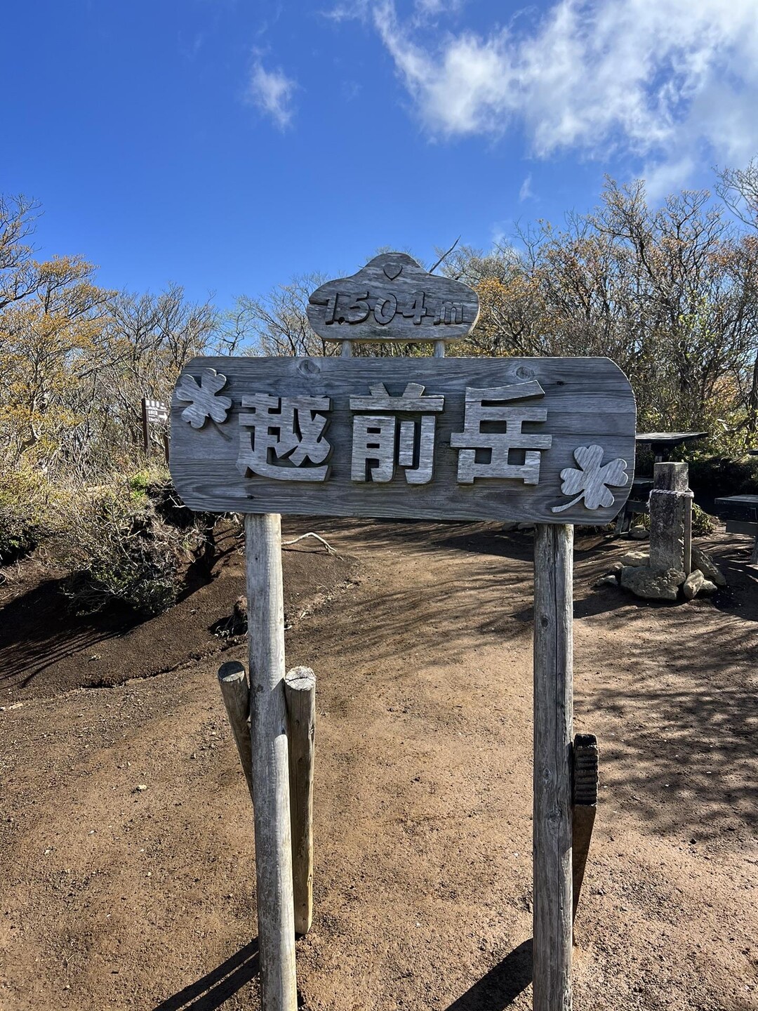 越前岳（200名山） / 山泉 放寿さんの富士山の活動データ | YAMAP / ヤマップ