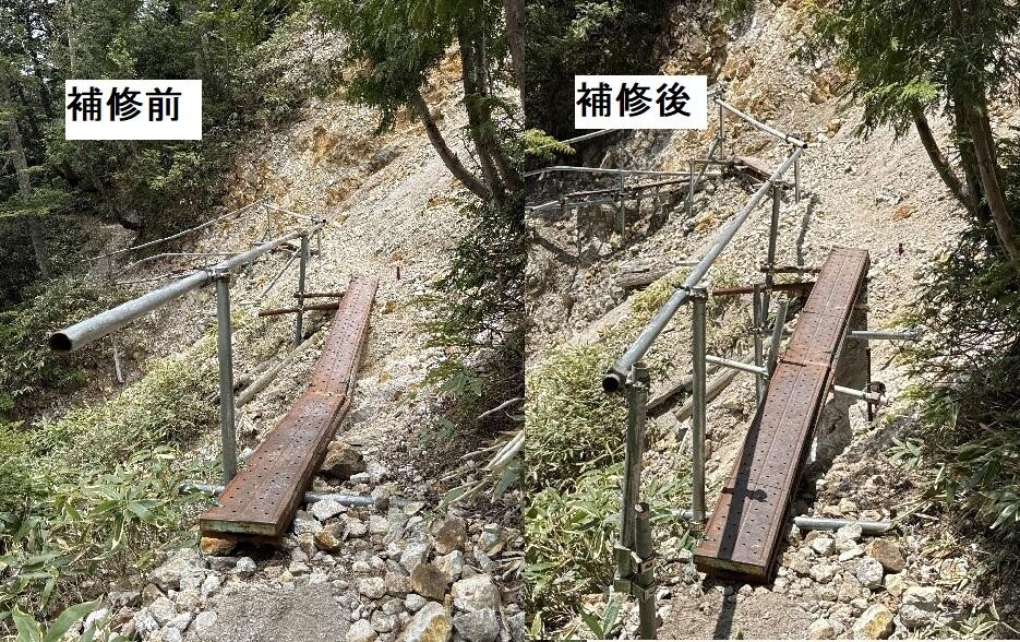 登山路整備ボランティア（その2）なんと活動時間24H 金精峠～五色沼避難小屋まで / ヴィンチャンさんの日光白根山・五色山・錫ヶ岳の活動データ | YAMAP / ヤマップ