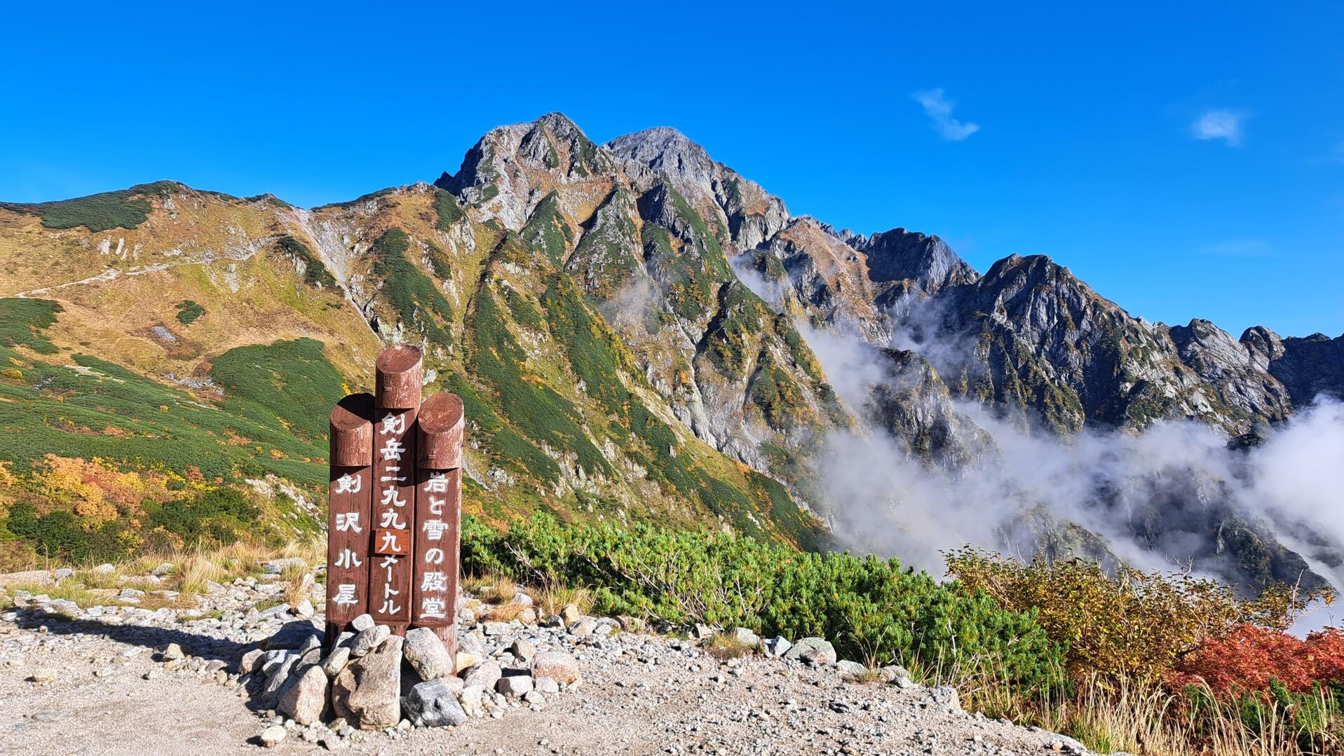 下ノ廊下・裏剱周回 / YJさんの剱岳の活動データ | YAMAP / ヤマップ