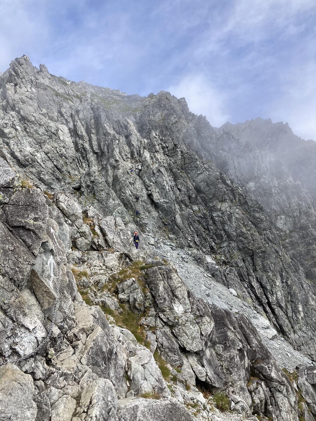 まさかの登頂・剱岳 / yossyさんの剱岳の活動データ | YAMAP / ヤマップ