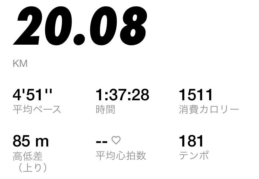 20kmランニング🏃 / youさんのランニングの活動データ | YAMAP / ヤマップ