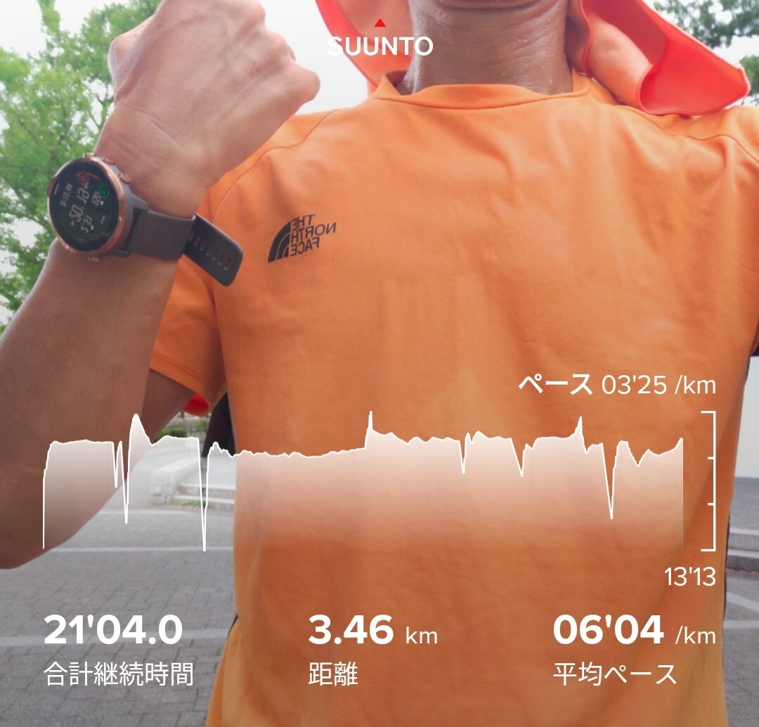 今日も…絶好調出勤Running😎👍... / YAMATAKE⚓さんのモーメント | YAMAP / ヤマップ