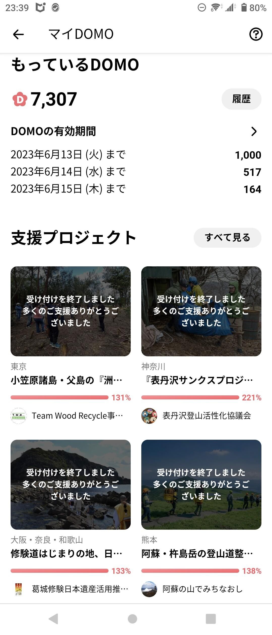 持ってる「DOMO」が有っても、支援可能... / 烏城独歩（うじょう どっぽ）さんのモーメント | YAMAP / ヤマップ