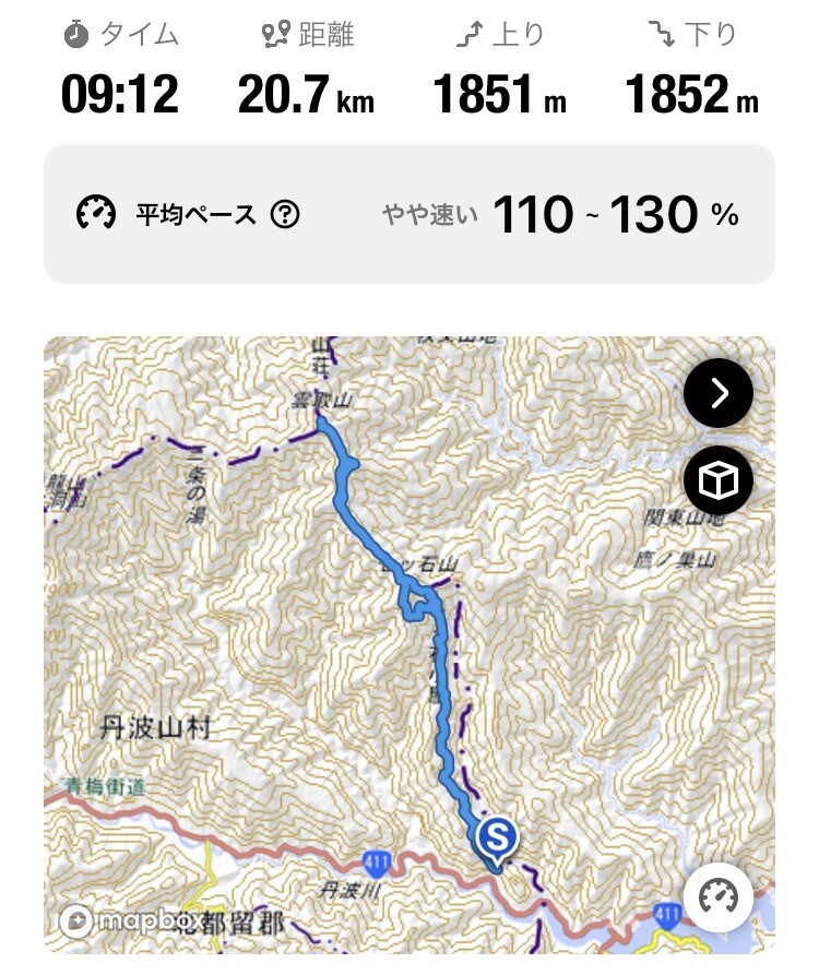同じGPSログ(GPXファイル)でも平面... / R352さんのモーメント | YAMAP / ヤマップ
