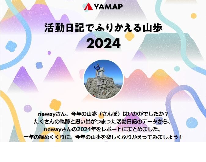 AIなので過剰な表現、ポイントのズレ、間... / newayさんのモーメント | YAMAP / ヤマップ