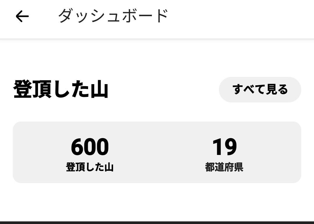 600ちょうど ️😁 / YOさんのモーメント | YAMAP / ヤマップ