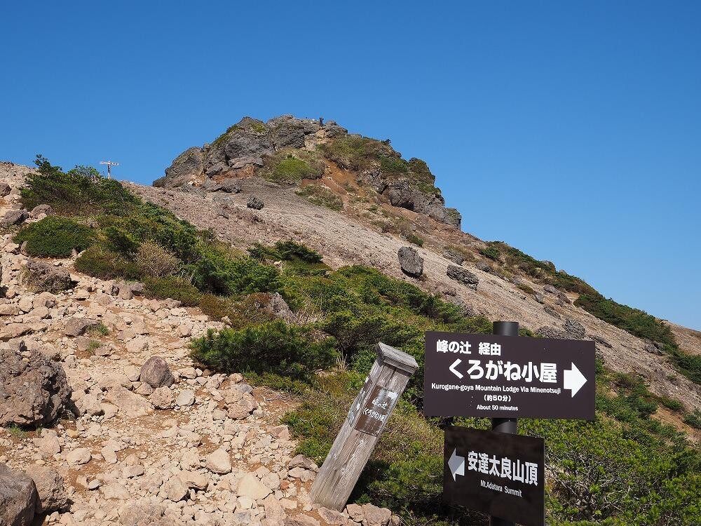 安達太良山 / Yokohama-menさんの安達太良山・箕輪山・鬼面山の活動データ | YAMAP / ヤマップ