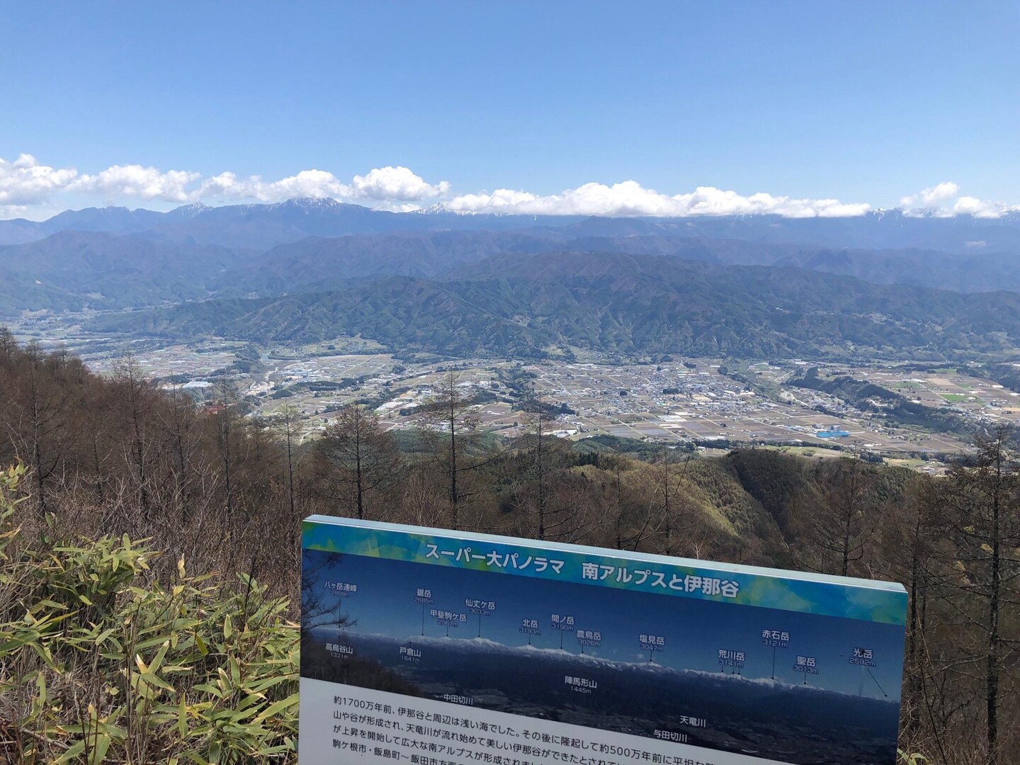 傘山 / meくんさんの傘山の活動データ | YAMAP / ヤマップ