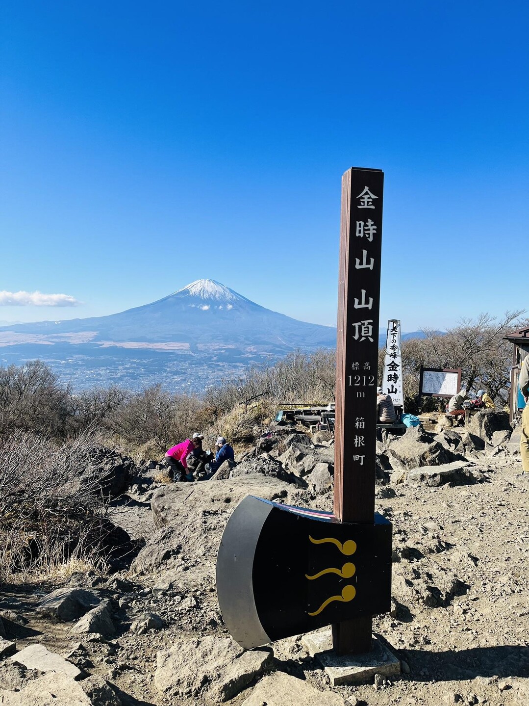 金時山・2023登り納め / Mt.top山さんの金時山・明神ヶ岳の活動データ | YAMAP / ヤマップ