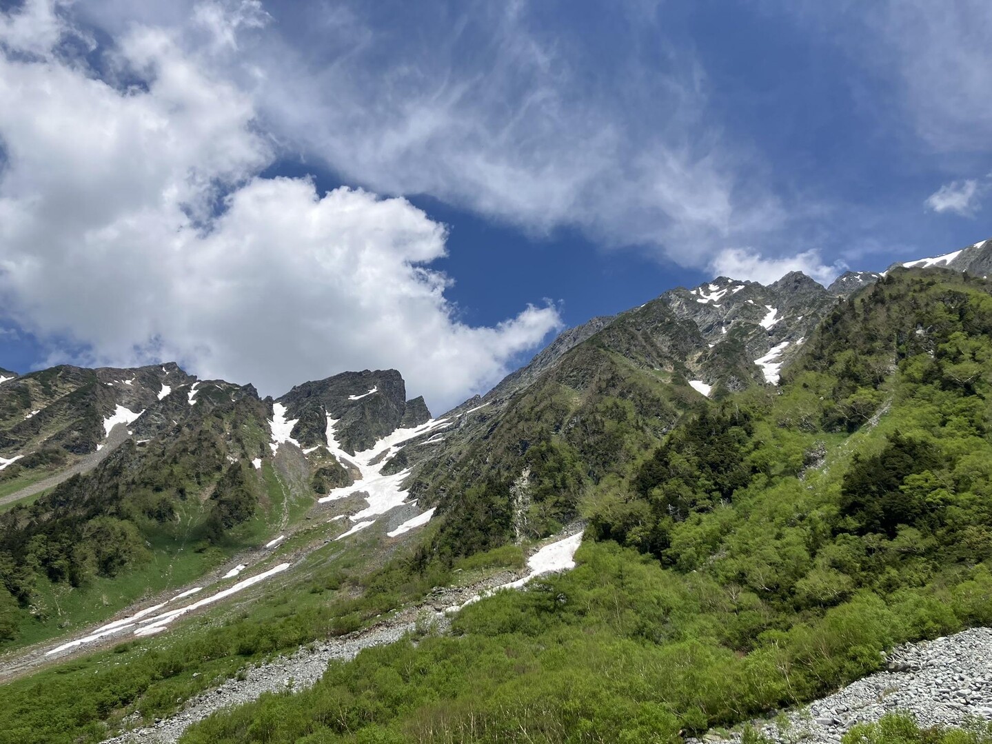 上高地 岳沢 / yokoさんのモーメント | YAMAP / ヤマップ