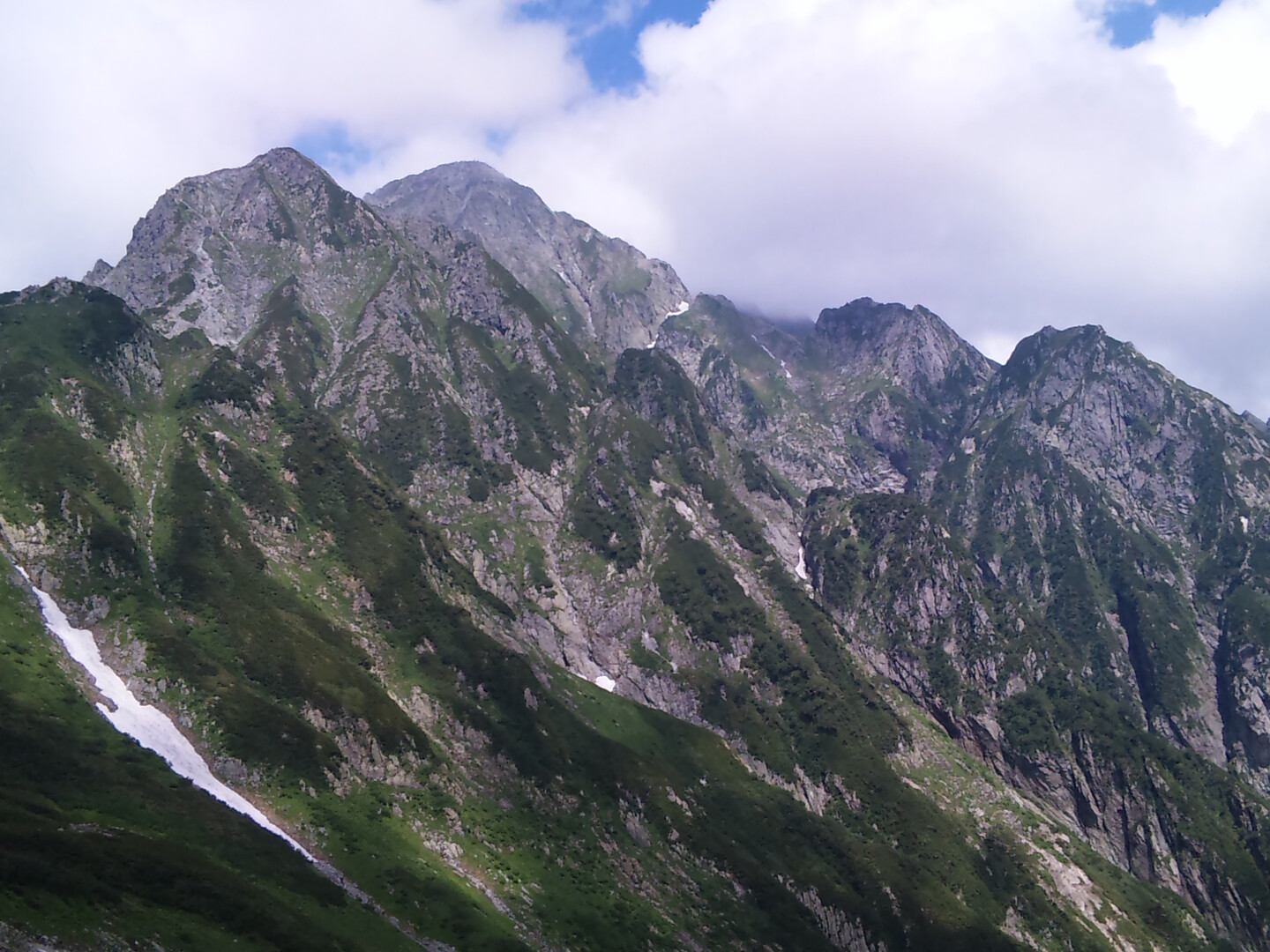 天気に恵まれた思い出の劔 眺めも最高に良... / masaさんのモーメント | YAMAP / ヤマップ